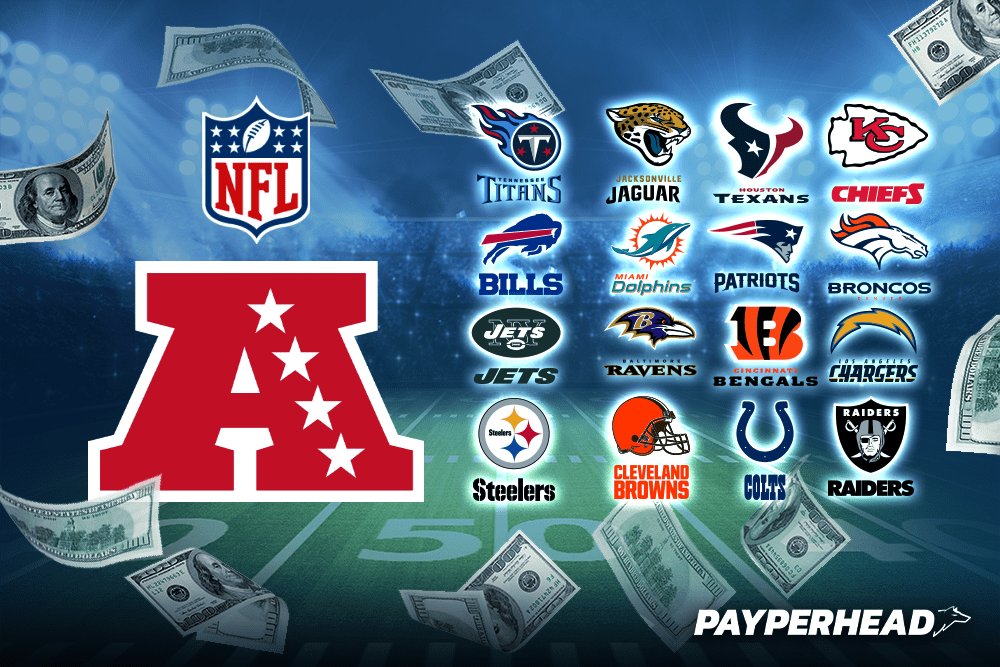 AFC Betting Which Teams Could Be ATS Winners PayPerHead 